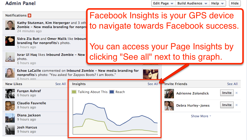 19 Things You Didn't Know You Could Measure on Facebook | Mightycause ...
